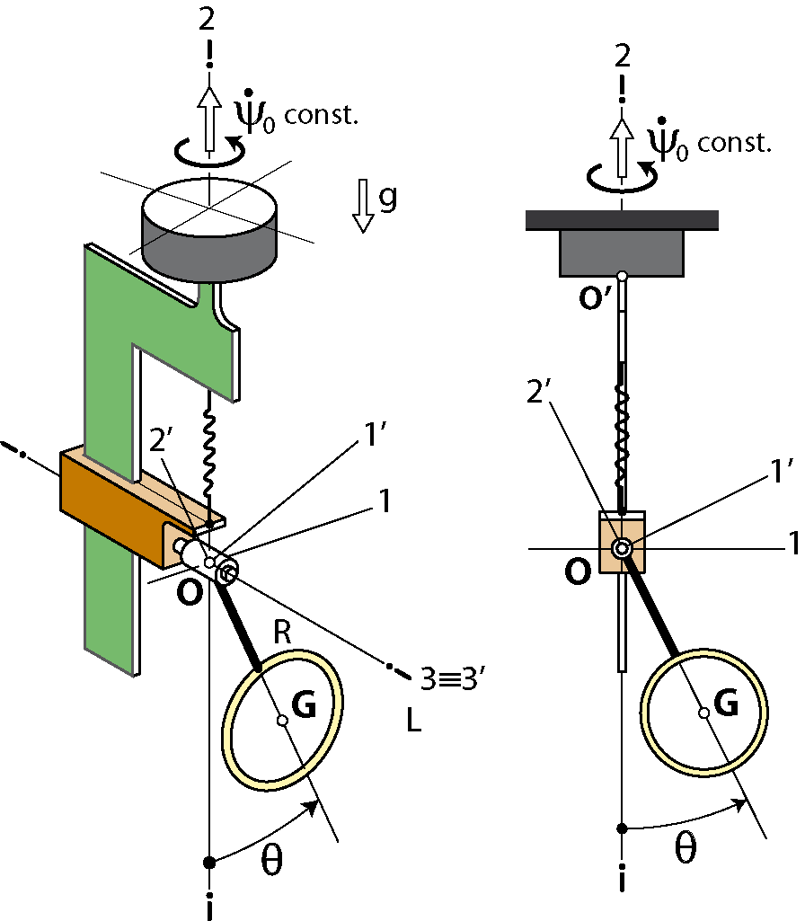 Fitxer:C4-E-Ex3-3-neut.png - Mecànica